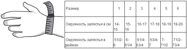Лучезапястный динамический ортез BAUERFEIND ManuTrain арт. 11051503